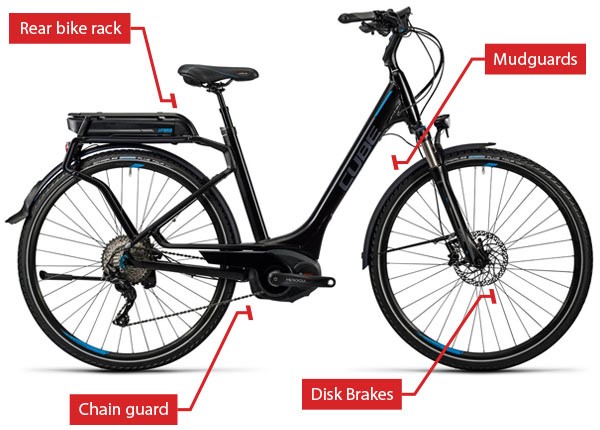 The Best Commuter Bikes are E Bikes? | Tredz Bikes