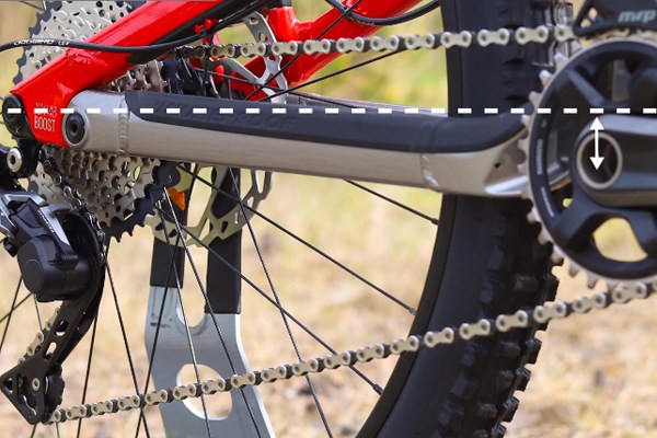 Mountain Bike Geometry Explained | Tredz Bikes