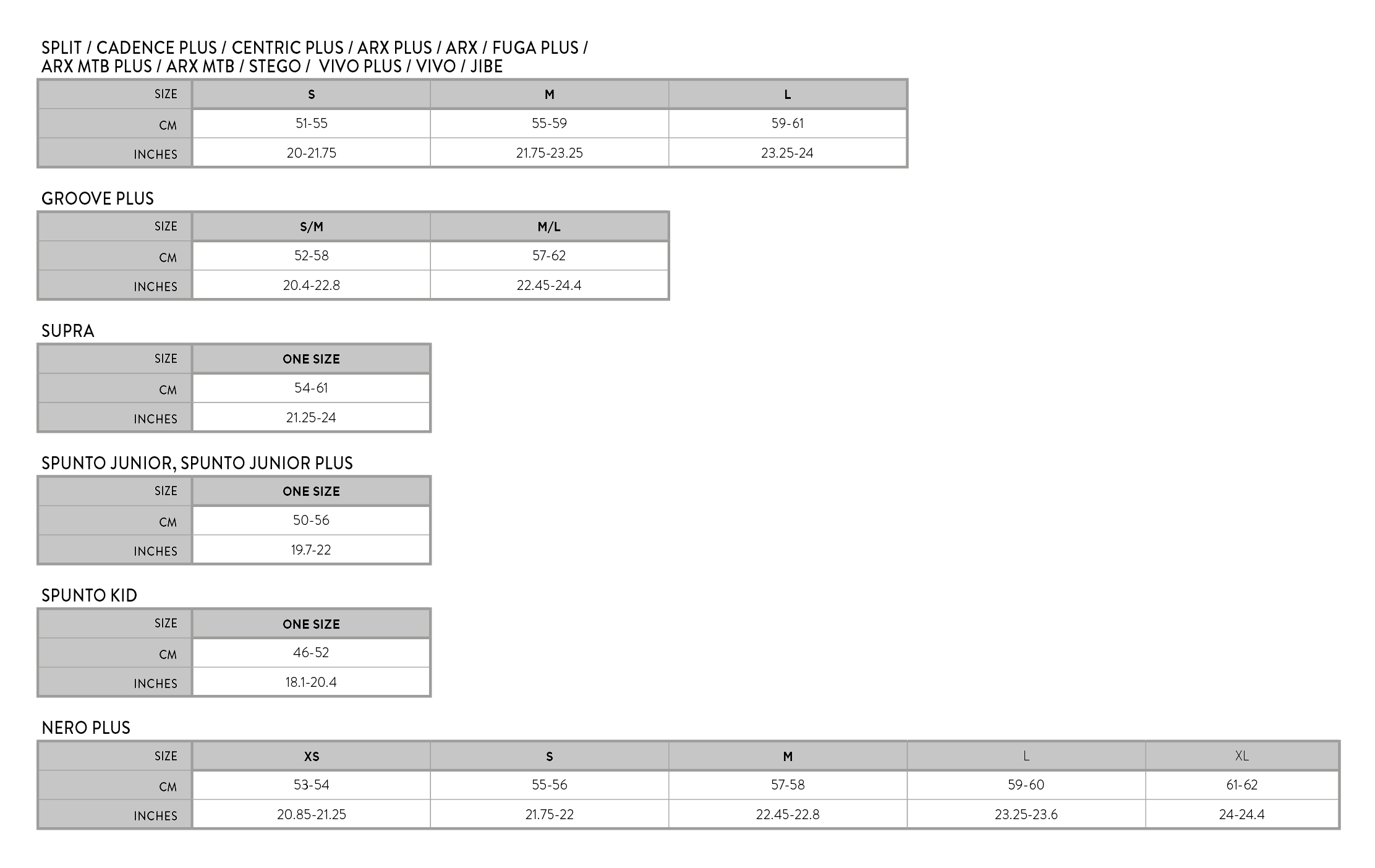 Scott Nero Plus Full Face MTB Cycling Helmet - Out of Stock | Tredz Bikes